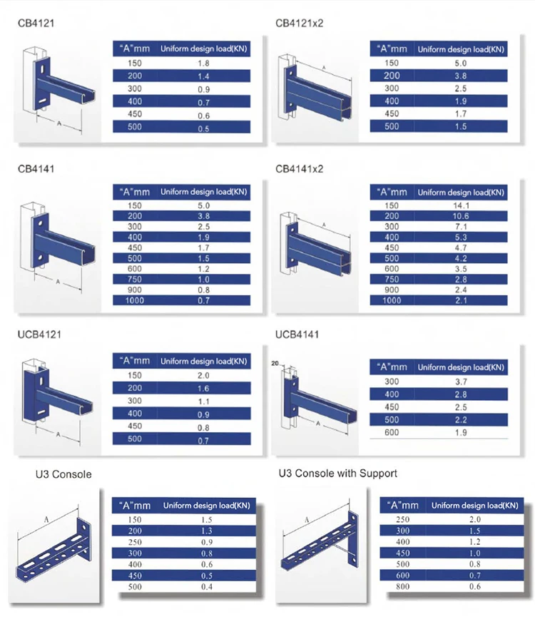 High Quality Slotted Stainless Steel Angle Bracket - Buy Stainless ...