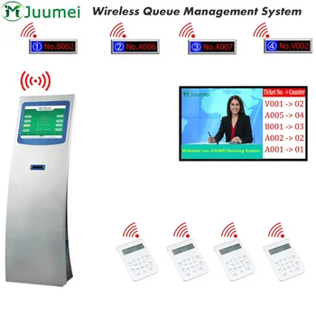 Take A Ticket Queue System Waiting Machine Ticket Number System Machine ...