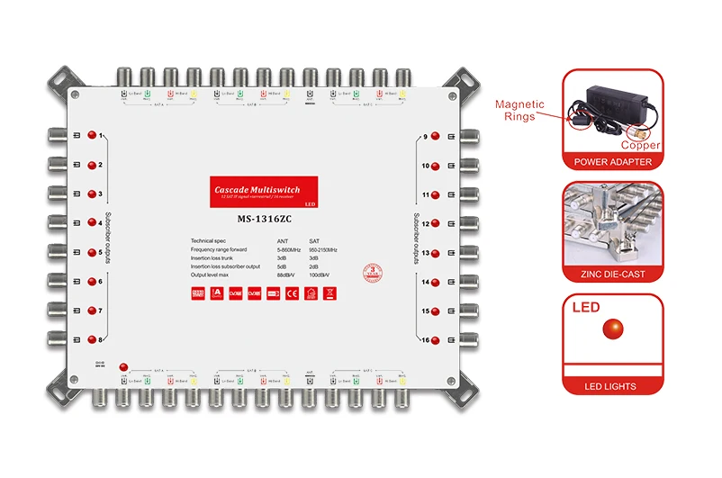 Satellite Multiswitch 13 In 16 Out Cascade Satellite Multiswitch Diseqc ...