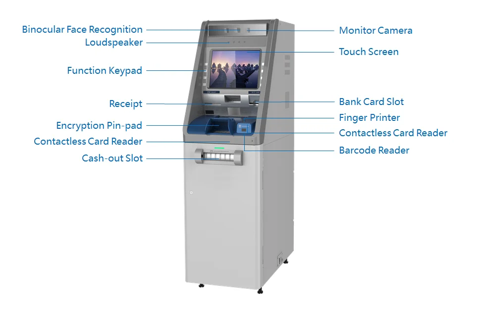 Yh/yihua Automatic Teller Machine Ats6000+,Innovative Design And Modern ...