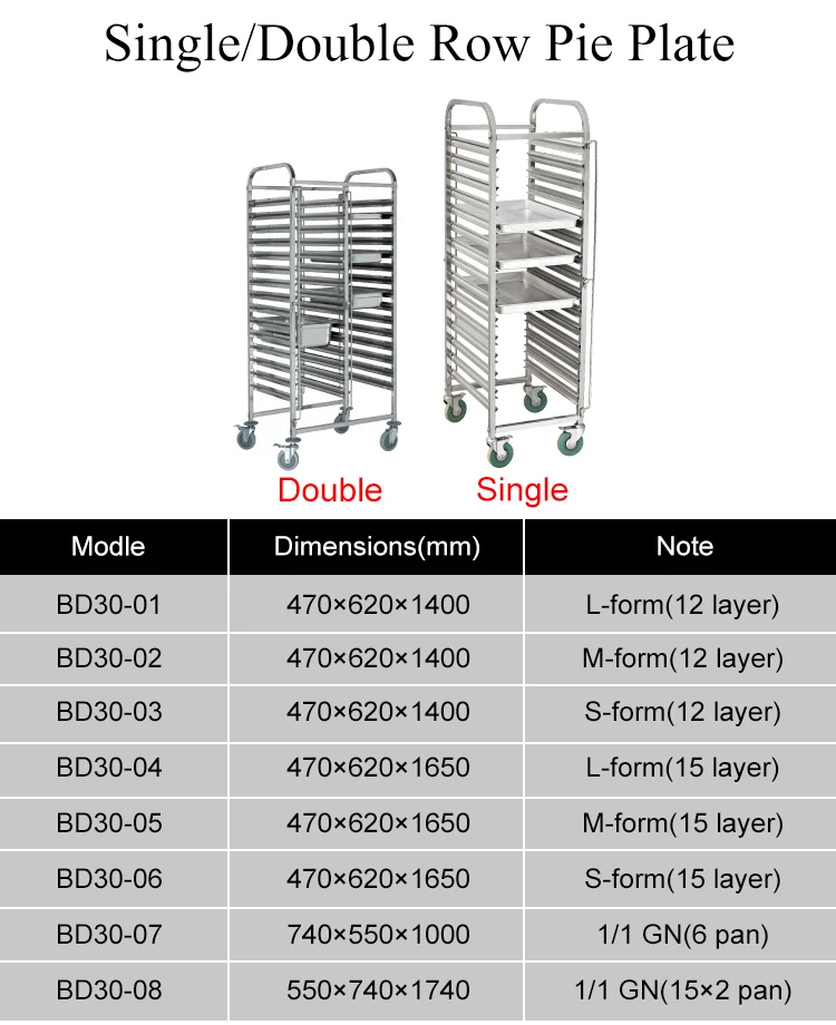 Stainless Steel Knocked-down Bakery Bread Oven Baking Cart Trolley,Cake ...