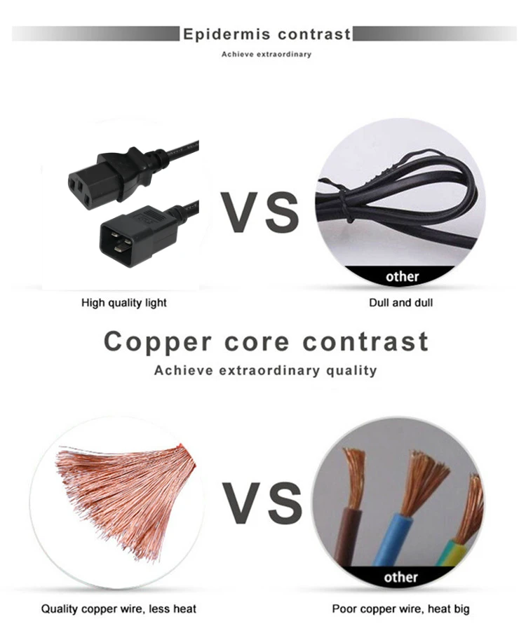 1.8M C19 C20 Power Cord - Reliable Server UPS Cable