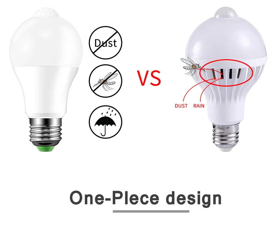 7w 9w 12w E27 Day Night Radar Sound Microwave Pir Motion Sensor Led ...