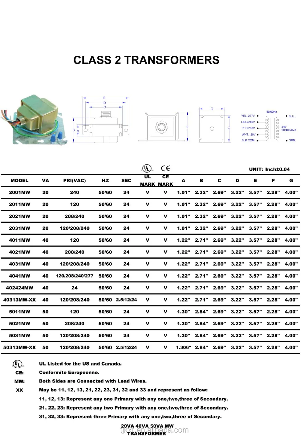 2014 Power Transformer UL Listed - 20VA to 100VA