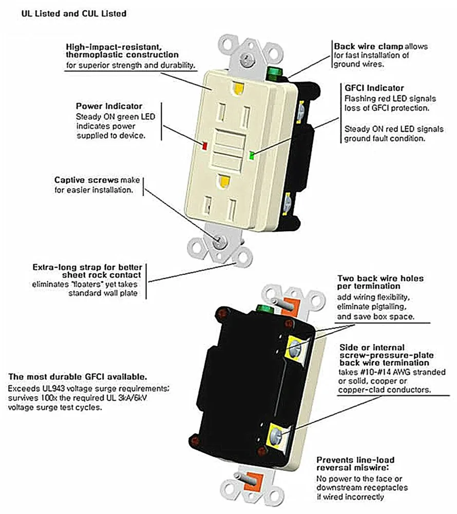 Gfci Self Test Newest Ul Barep Brand New - Buy Gfci,Brand New,Self Test ...