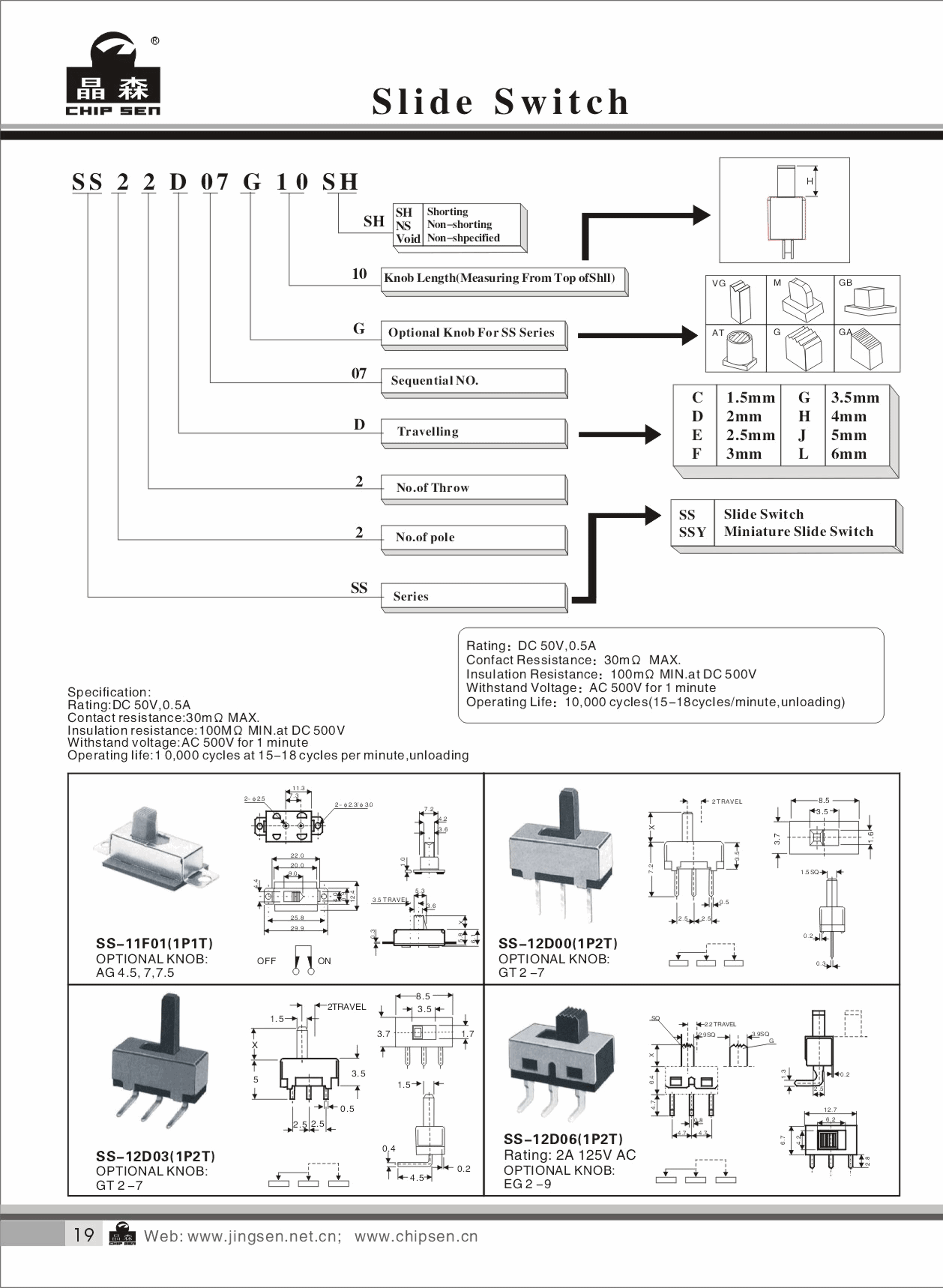 17-year China Manufacturer Product Rohs Certified 4 Pole 3 Position ...