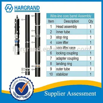 Conventional Coring Tool Inner Tube - Buy Coring Tool Inner Tube,Coring ...