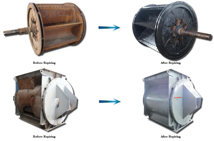 Rotary Impeller Feeder Vane Feeder For Raw Mill - Buy Rotary Impeller ...