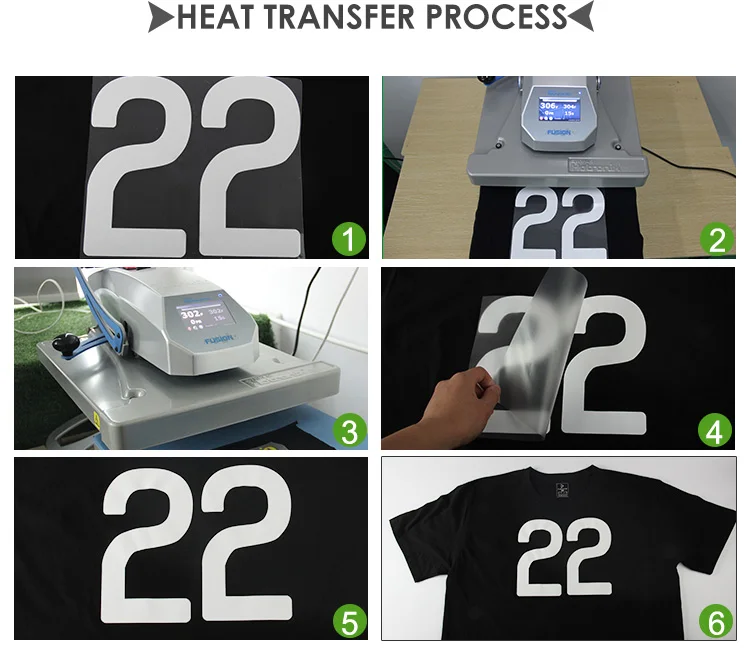 Qingyi Custom Heat Transfer Letter Press Soccer Numbers for Jerseys t ...