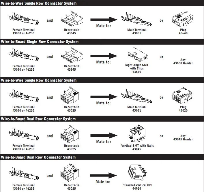 Molex Micro Fit 3.0,Molex Microfit 3.0 Connectors - Buy Molex Micro Fit ...