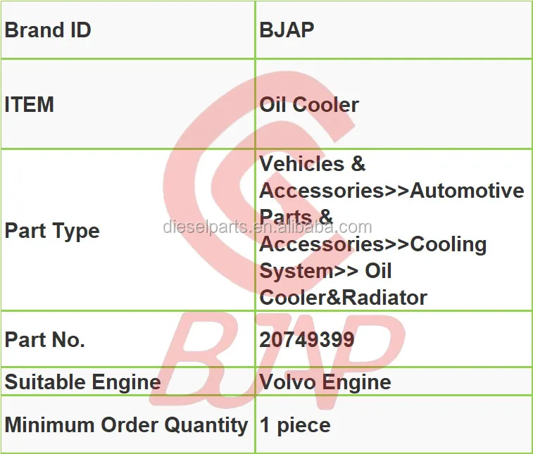 Bjap Oil Cooler 20749399 8130186 For Truck - Buy 20749399 Oil Cooler ...