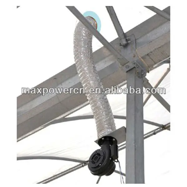 Greenhouse Inflation Blower - Buy Greenhouse Inflation Blower ...