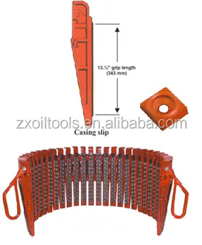 API Drill Collar Slips Drill Pipe Slips Rotary Slips| Alibaba.com