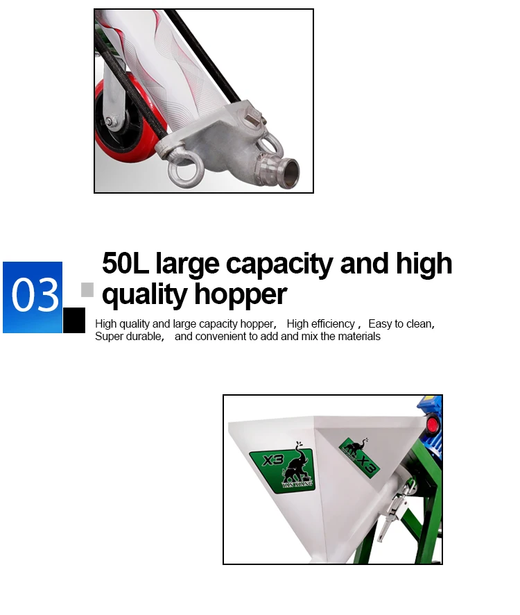 Portable Rotor Stator Pump for Mortar, Plaster & Cement