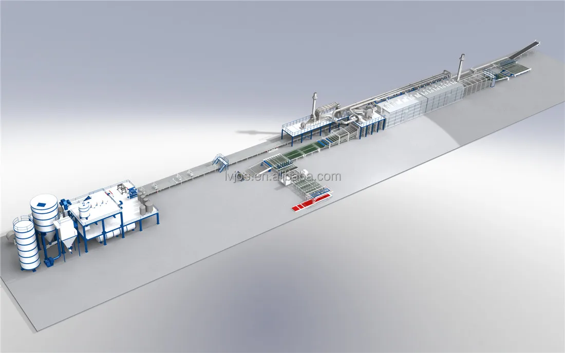 2017 Year German Technology Of Gypsum Board Production Line - Buy ...
