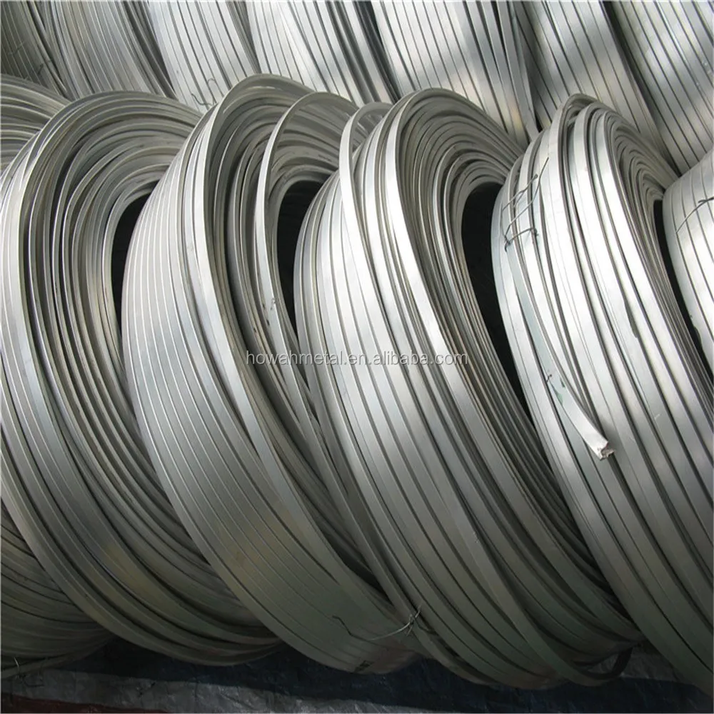 Zinc Ribbon Anode for Cathodic Protection of Pipelines