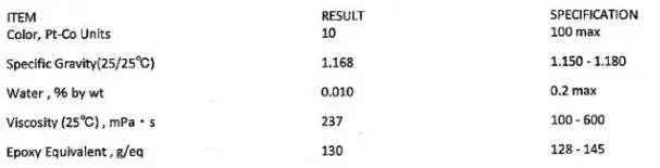 Cas 2386-87-0 Cycloaliphatic Epoxy Resin Daicel Celloxide 2021p ...