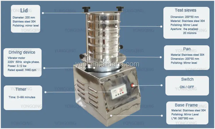 Lab Standard Square Mesh Test Sieve For Particle Size Analysis - Buy ...