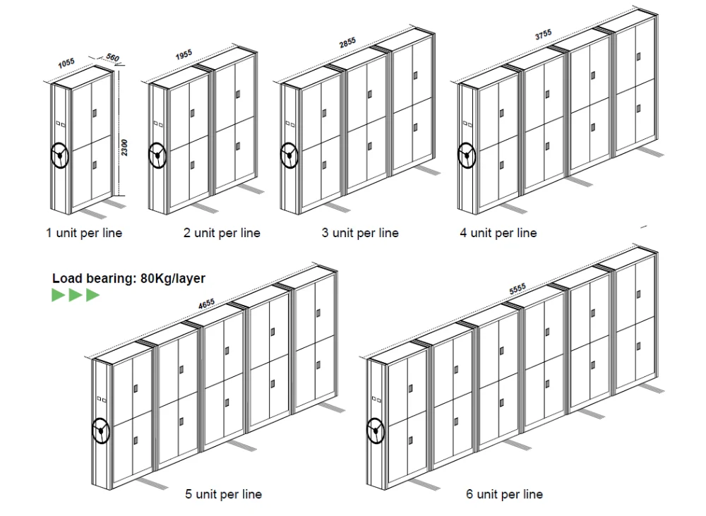 Movable Library Compact Shelving - Durable & Versatile