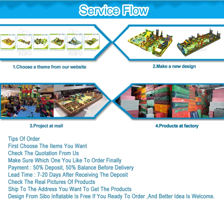 Block Building Playground Giant Building Block Bricks Construct Toy Abs ...