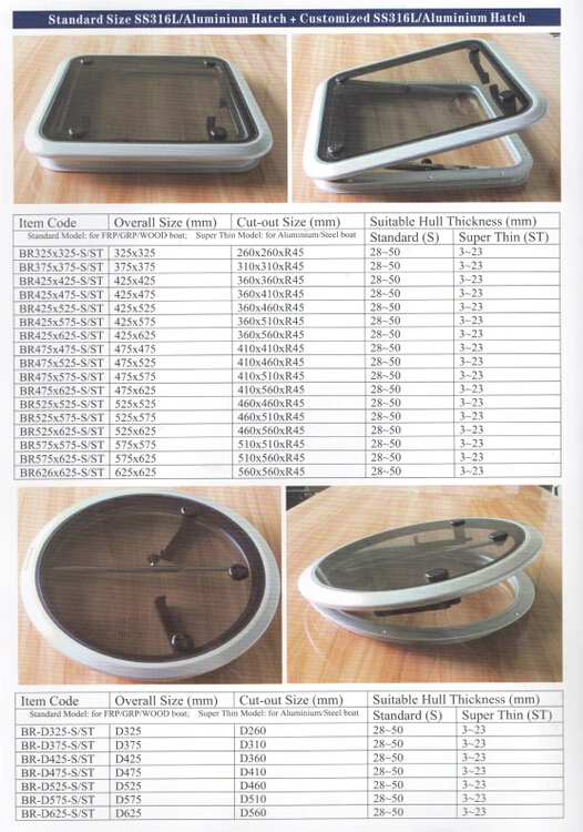 Durable Boat Port Windows - Stainless Steel Marine Solutions