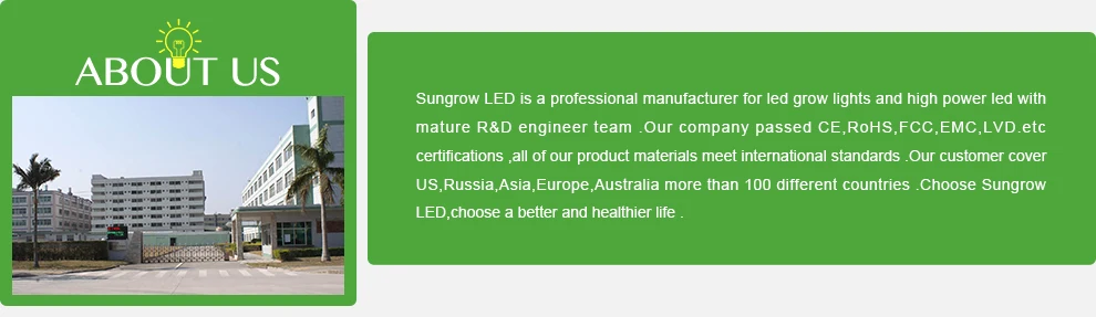 Shenzhen Sungrow LED Technology Co., Ltd. - LED Therapy Light,LED Grow ...