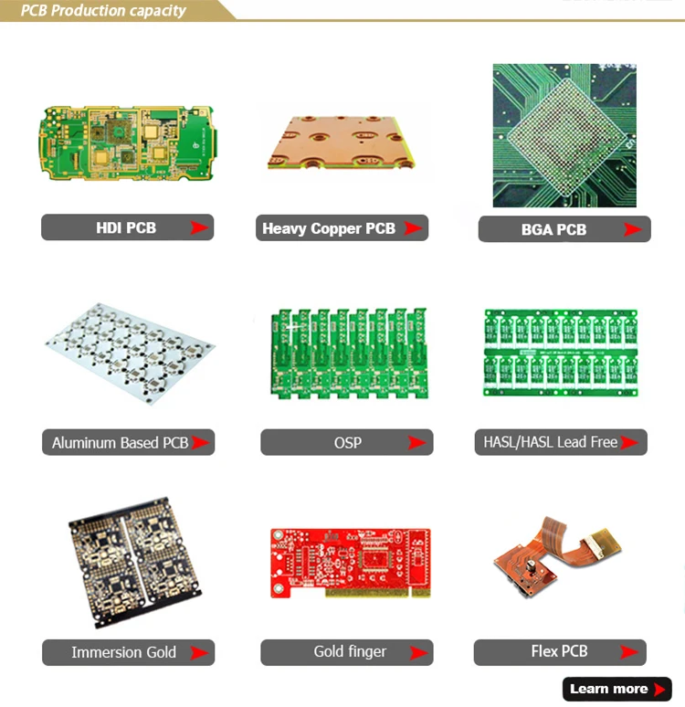 1-14 Multilayer Ipc Class 3 Pcb Manufacturer - Buy Design For Gsm ...