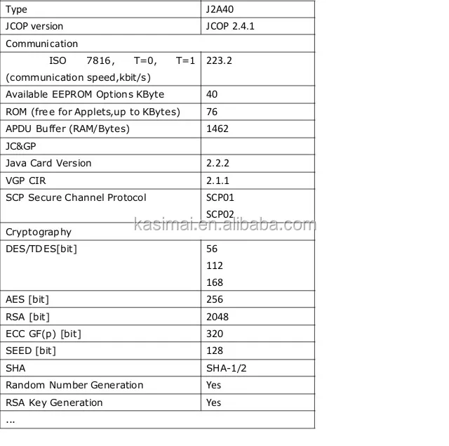 Java Smart Chip Cards J2a040 White Card With 2t/3t Magnetic Stripe ...