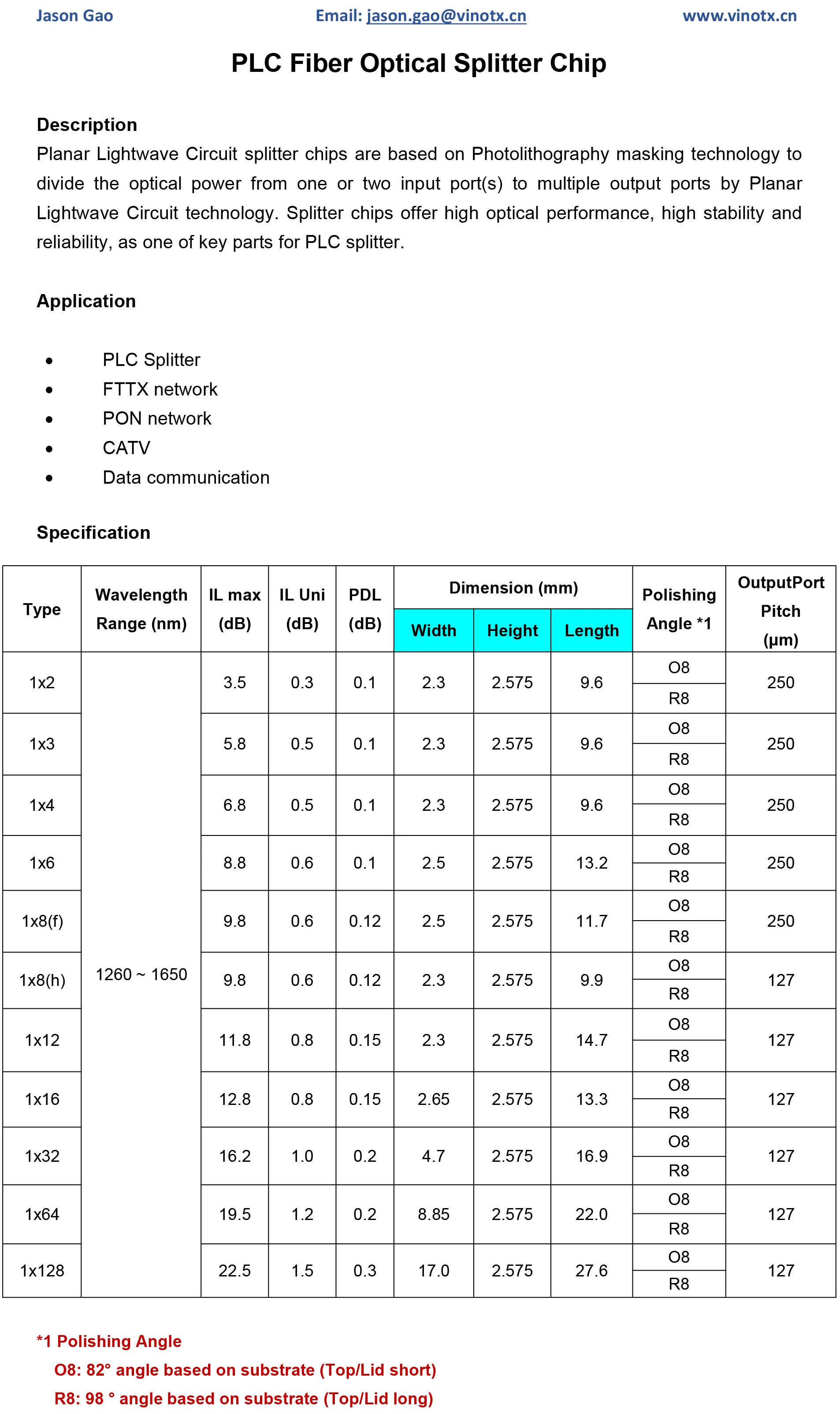 Plc Fiber Optical Splitter Chip & Fiber Array & V-groove - Buy Plc ...