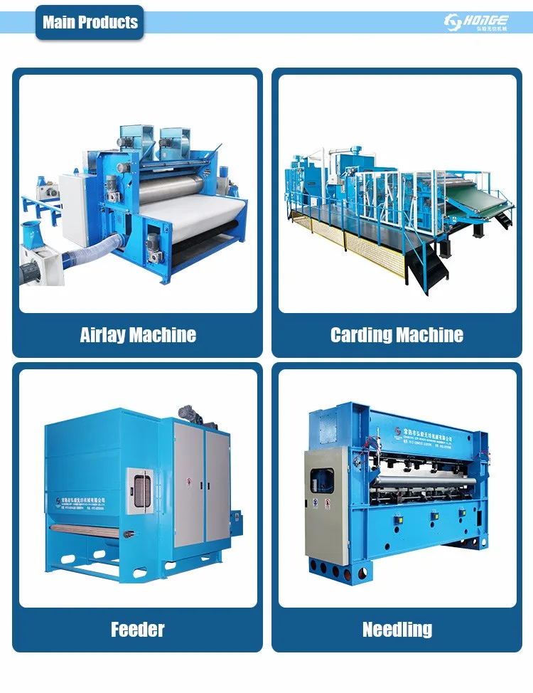Hongyi -iso9001 High Speed Nonwoven Fibre Carding Machine For Cotton ...