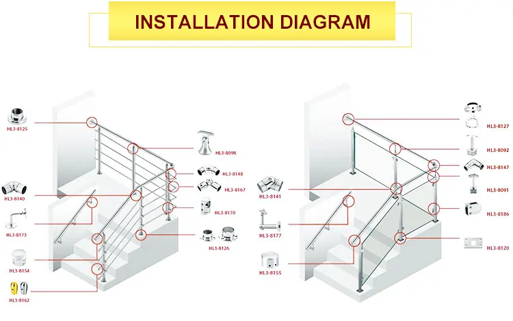 Handrail Tube Pipe Railing Fittings Connectors Part Stainless Steel ...