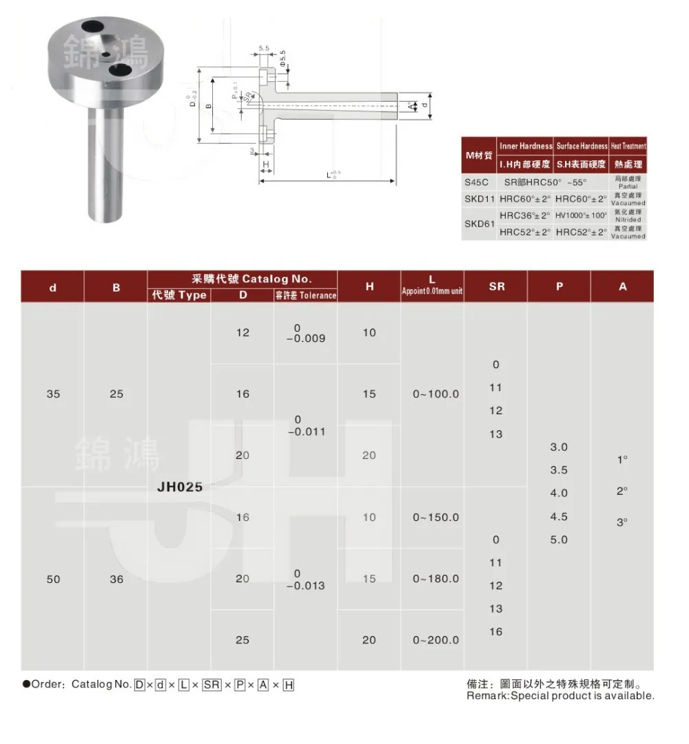 Plastic Mold Parts Meusburger E1601 Hot Sprue Bush - SKD61