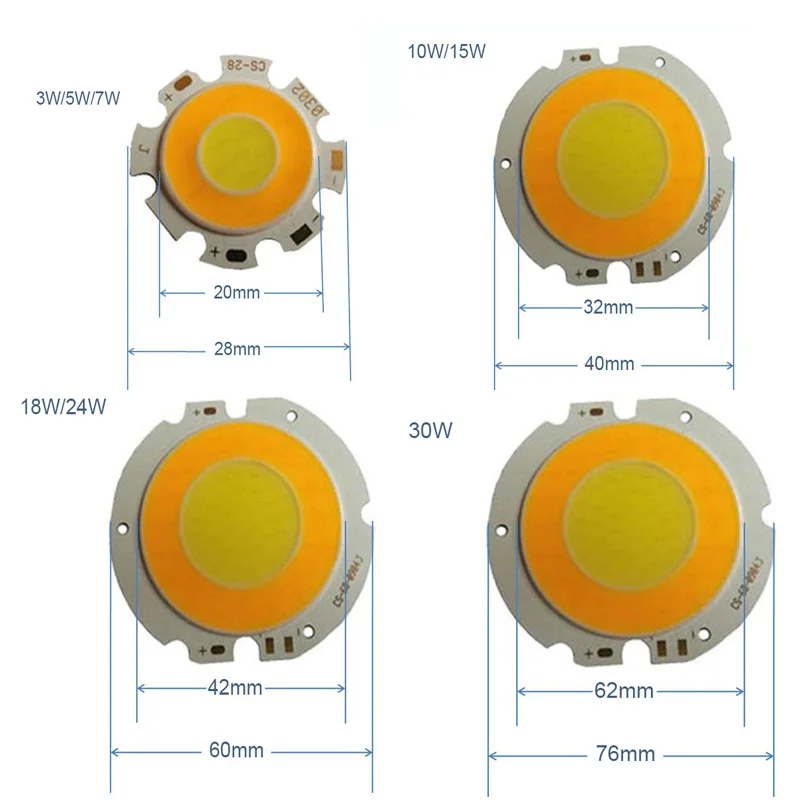 High Quality Double Color Temperature COB LED Chips