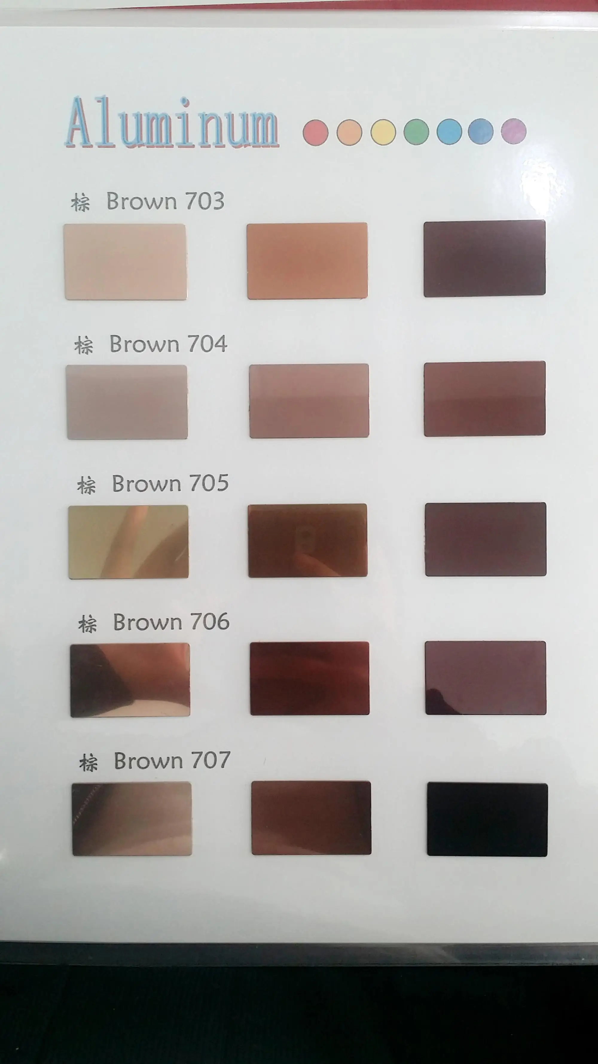 Anodized Dyes for Aluminum Anodizing - Colorful Options