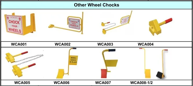 Universal Steel Rail Chock - Secure Your Wheels Efficiently