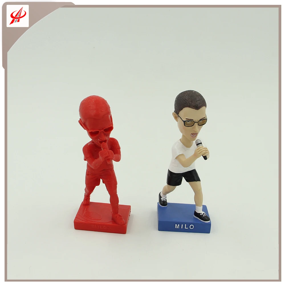 Bobble Head Generator Roblox Bobble Head Generator Chibi Bobble Heads ...