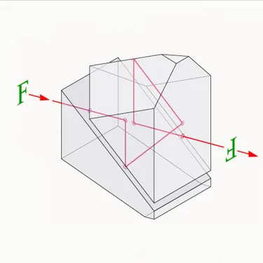 Optical Glass Schmidt Prism and Schmidt-Pechan prism (Pechan prism pair ...
