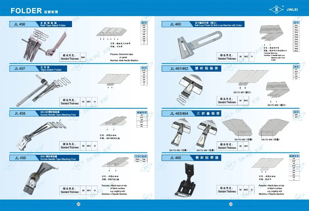 Industrial Sewing Machine Parts Folder Side Seam Folder -japan Style ...