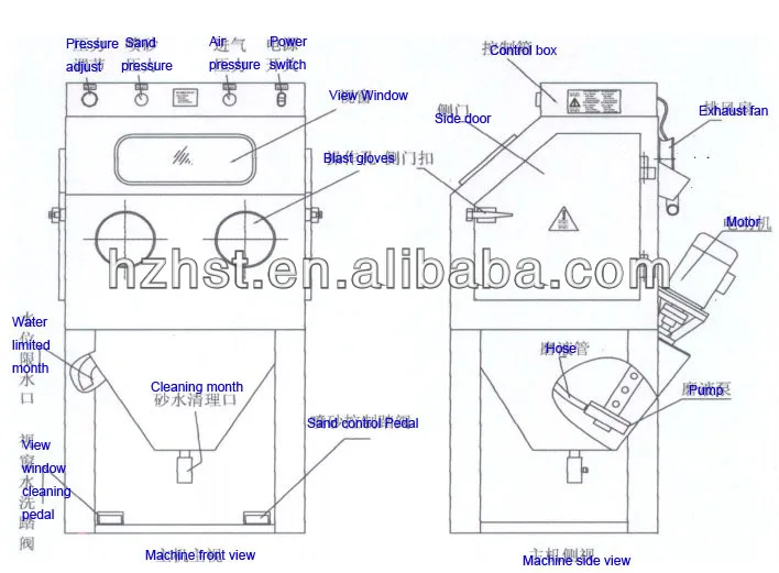 Vapour Blasting Machine Vapour Blasting Cabinet - Buy Wet Blasting ...