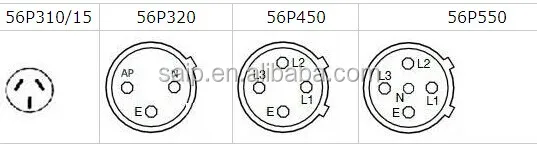 2022new 20a 3 Pins Swiss Plug Adapter (56p320) - Buy Swiss Plug Adapter ...