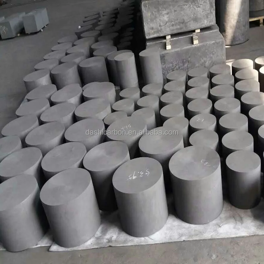 Factory Directly Supply And Custom All Dimension Of Edm Application ...