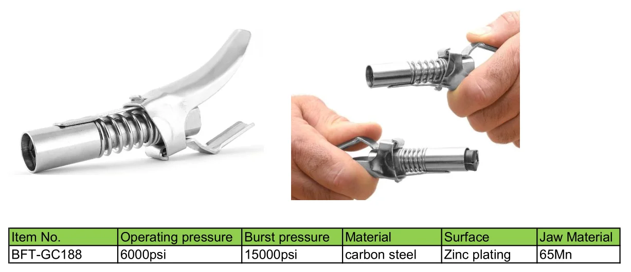New!!!Quick release spring loaded grease gun coupler,fits al Products ...