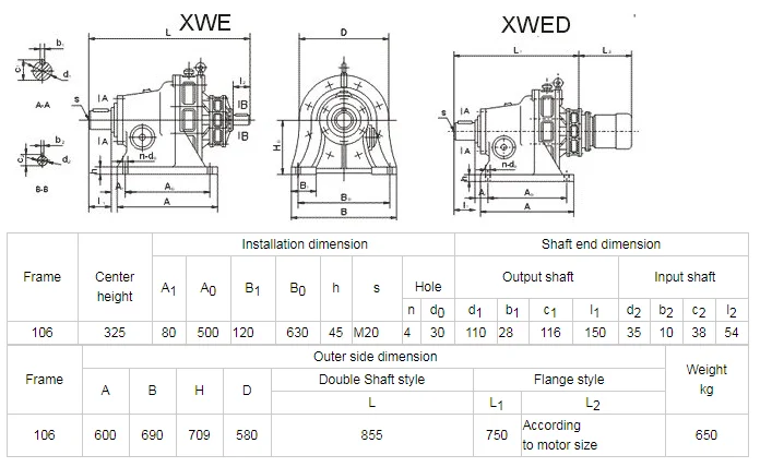Cycloidal Gearing Arrangement - Cyclo Drive Reducer