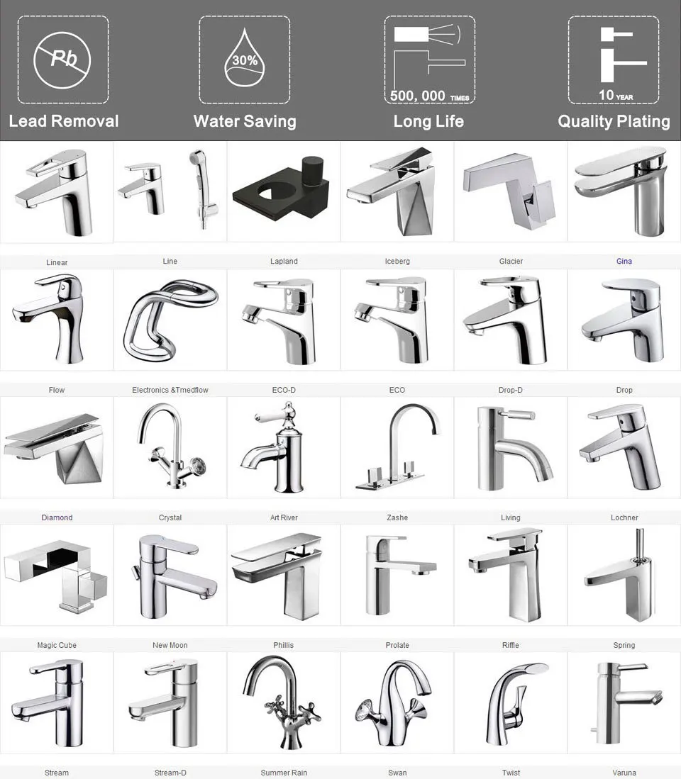 Branded Ceramic Style Bathroom Accessories Sanitary Ware D7328c - Buy ...