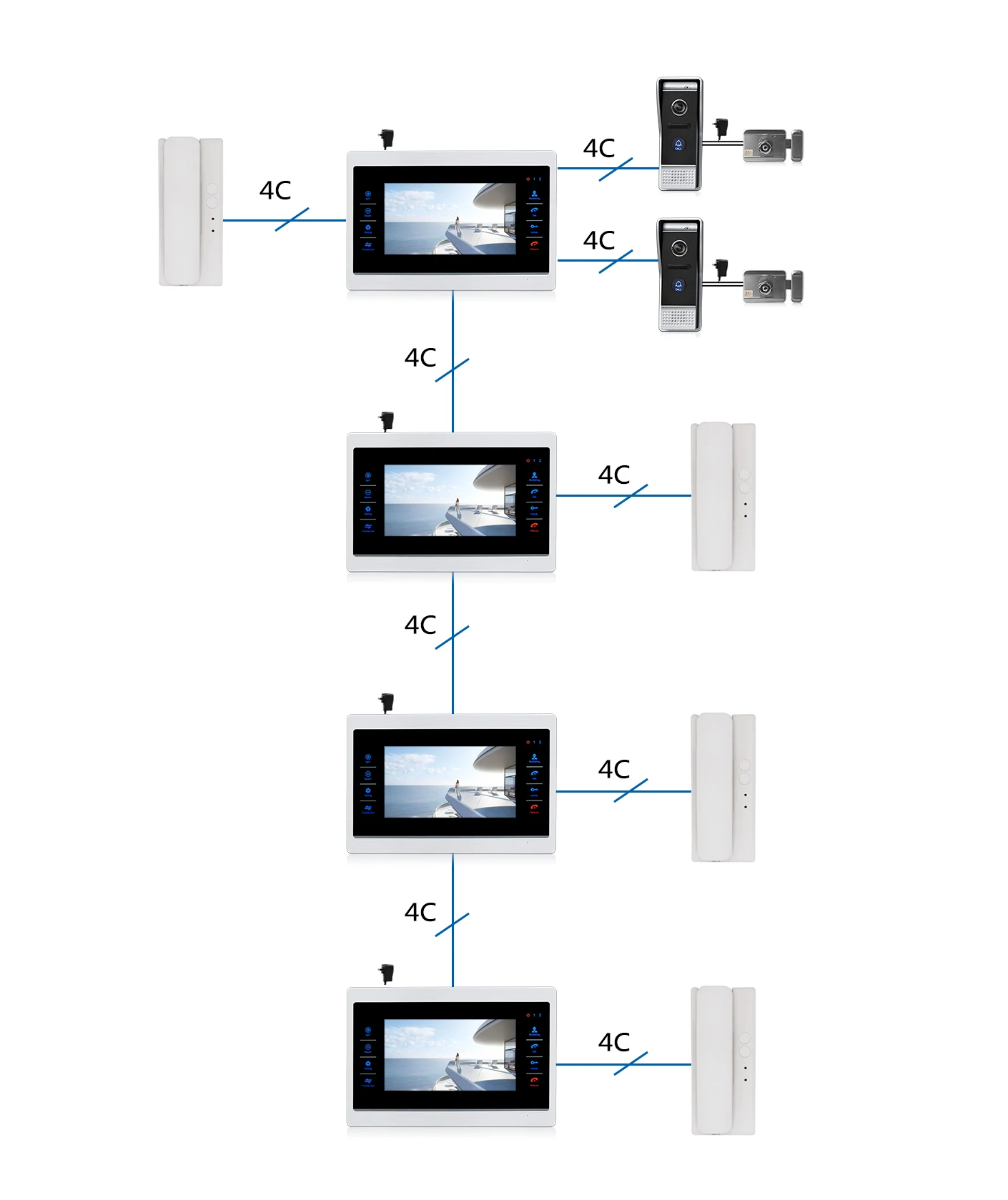 2020 New Design Water-proof 4 Wire Villa Intercom System Consists Of ...