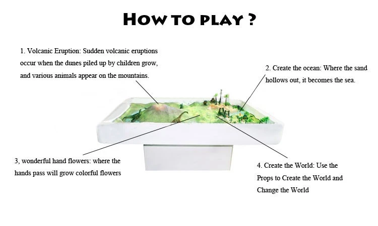 VR Les Sables - Interactive AR Sand Table for Fun & Learning