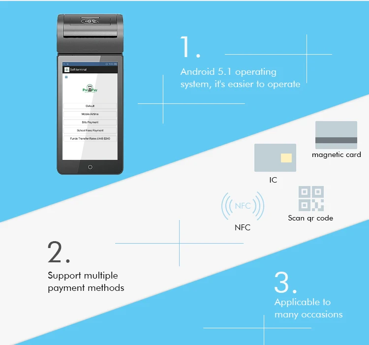 Retail Android Pos Handheld Ticketing Machine Payment Terminal Built-in ...