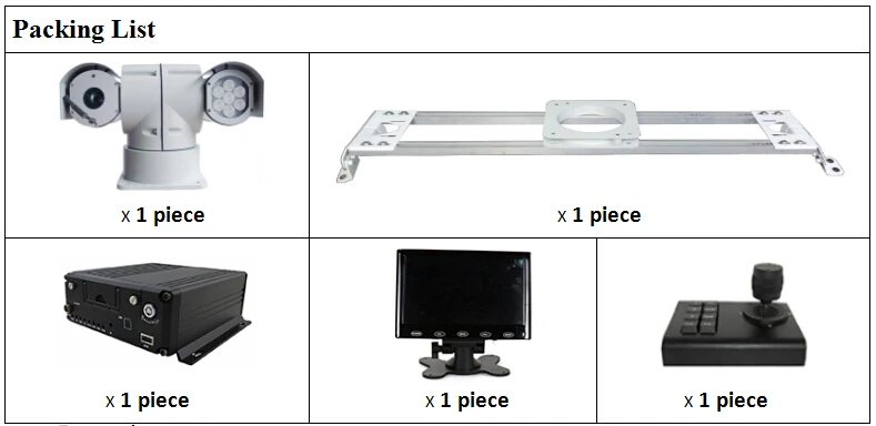 Full HD PTZ Camera - Dynamic Forensics System for Traffic