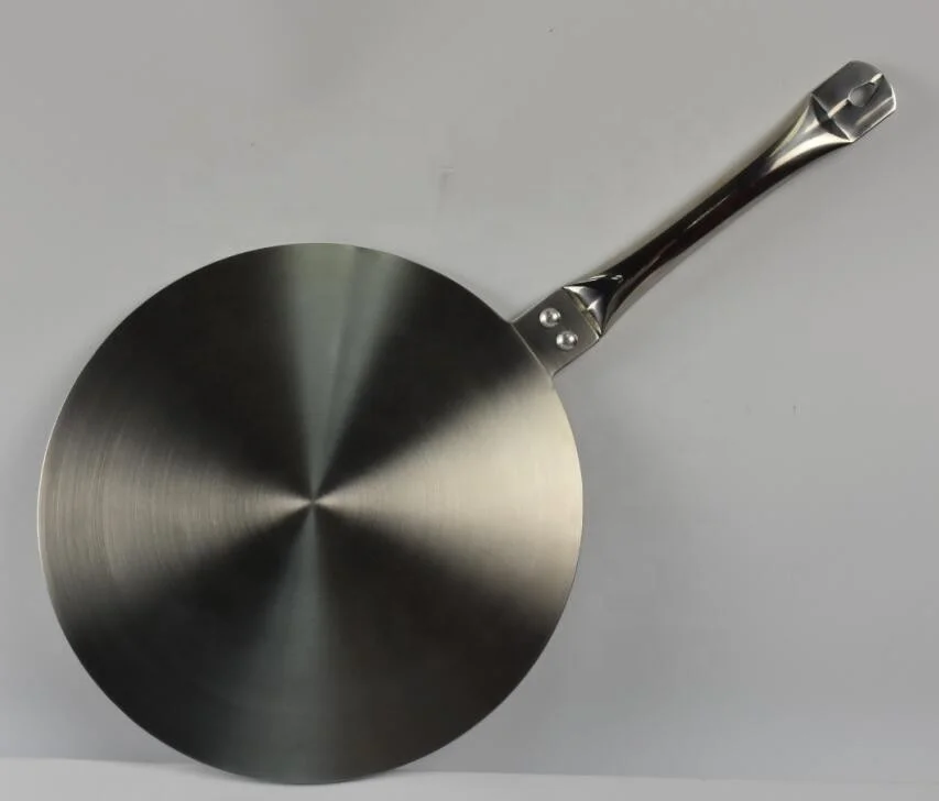 Factory Cheap Price Induction Heating Steel Plate Stainless Steel Heat ...