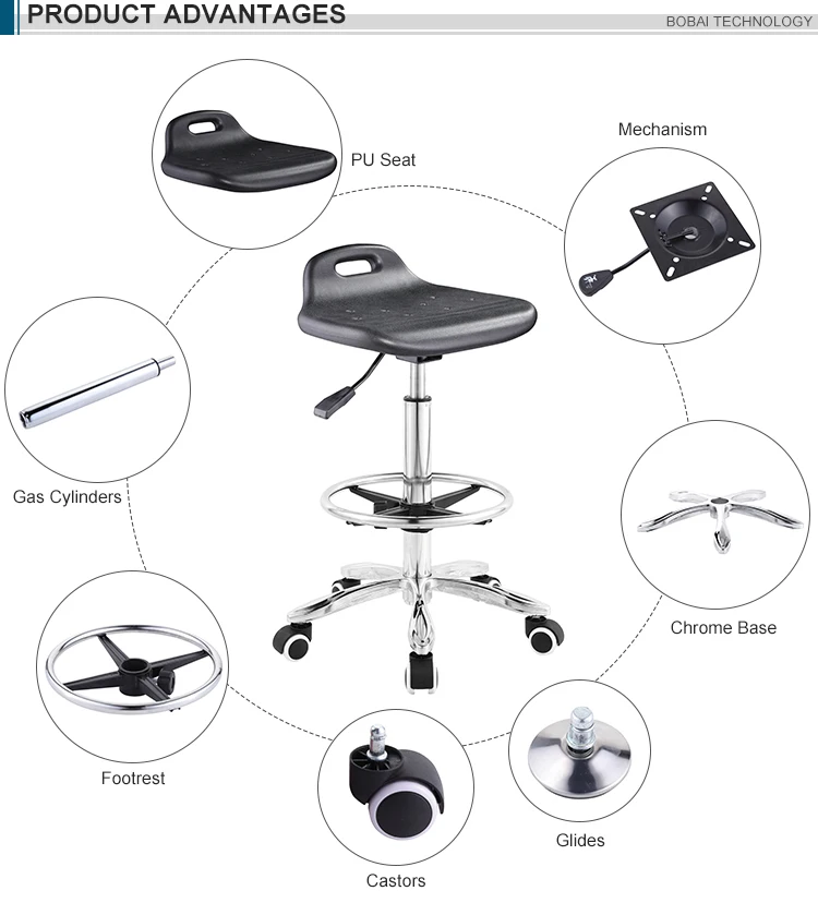 Adjustable Metal Lab Stool - Durable & Comfortable